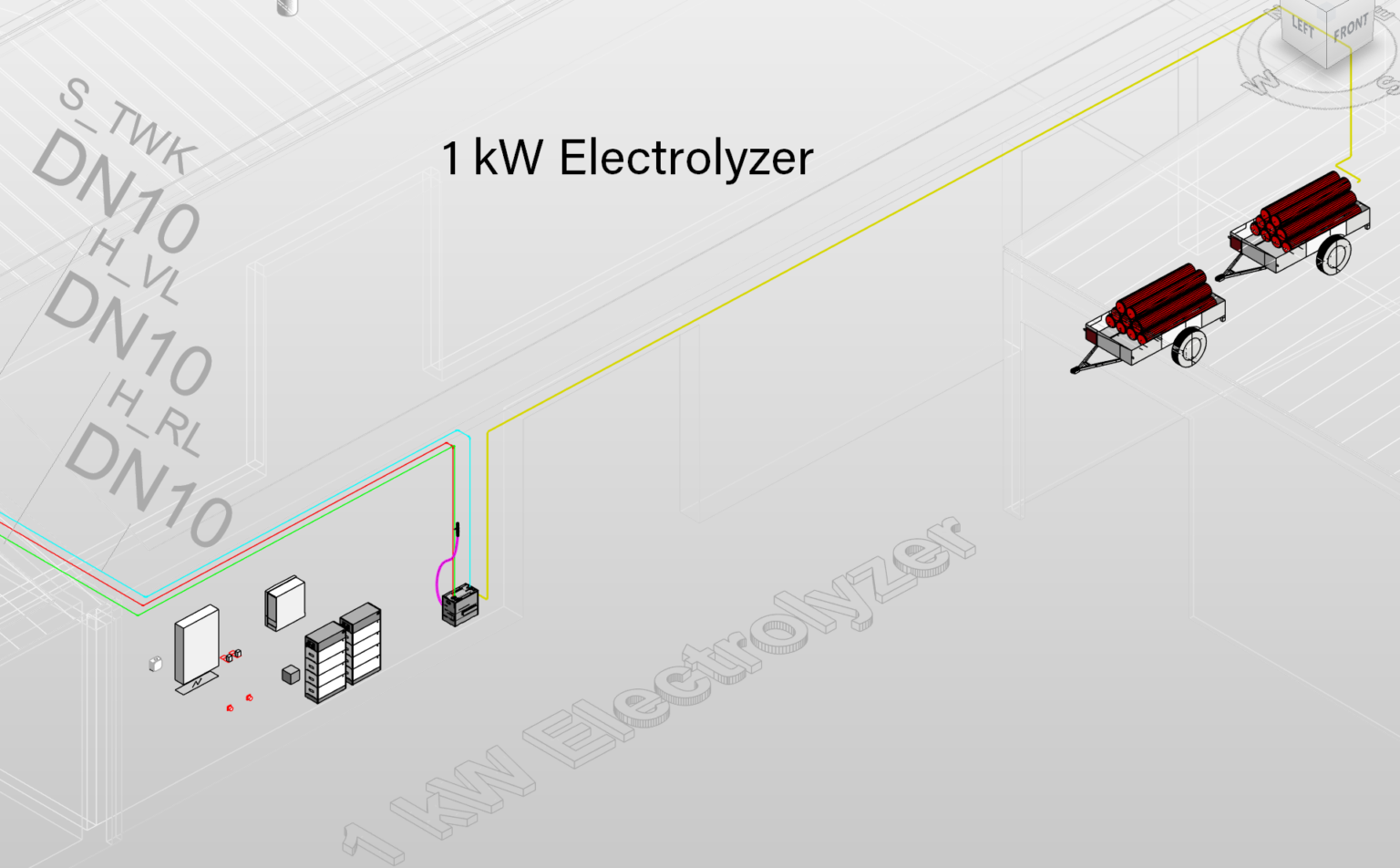 Prices for Electrolysers up to 100 kW for cost estimation - The Volks ...